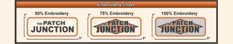 Patch Options - The Patch Junction